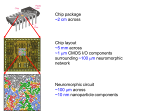 Current UC AI Research – UCAI